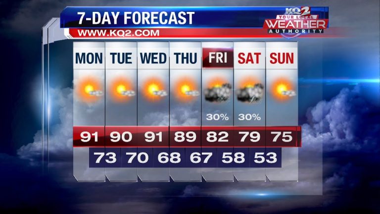 I Love St. Joseph Mo and Life in the Midwest – St. Joseph Mo Business ...